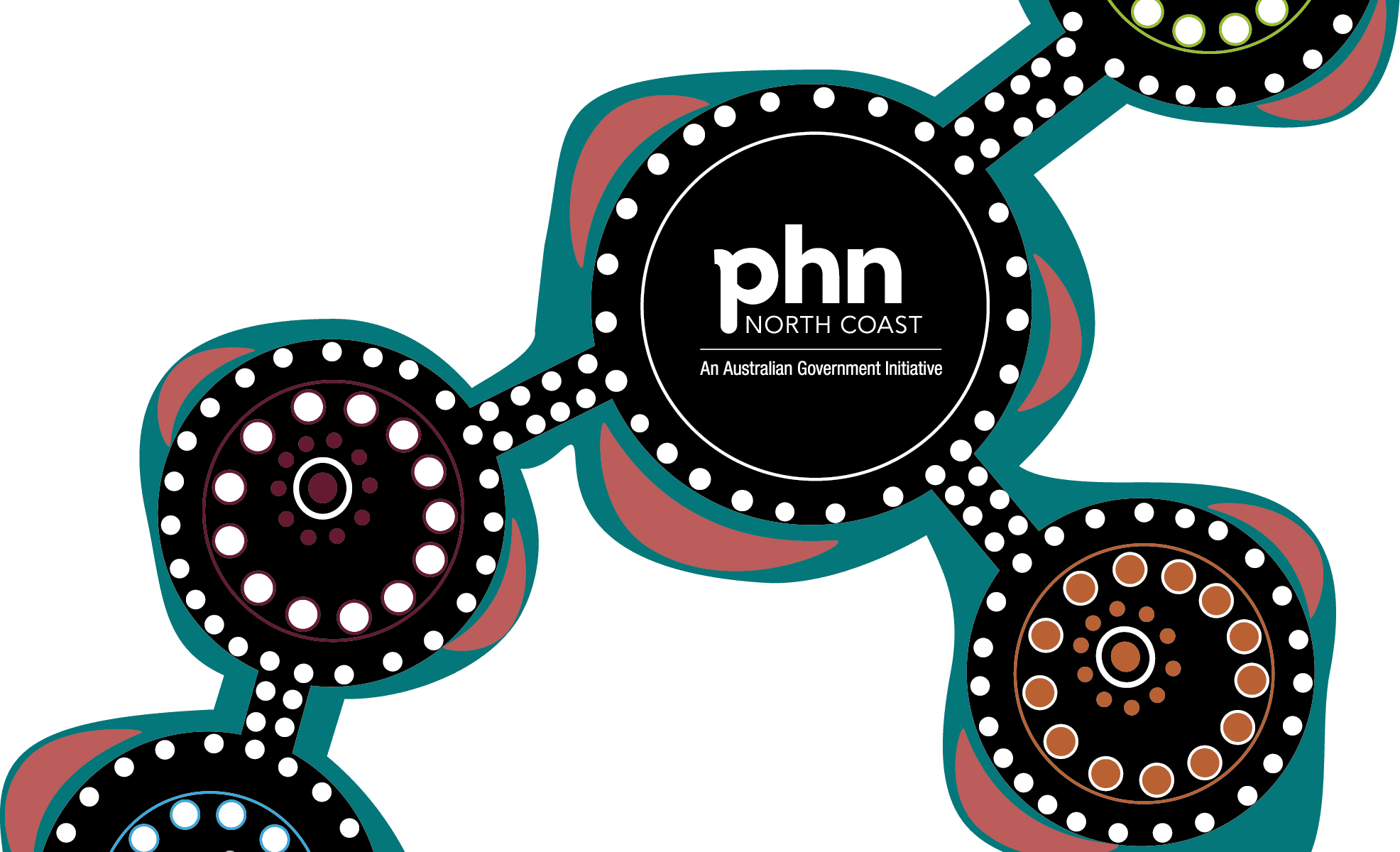 Programs and Projects - Healthy North Coast