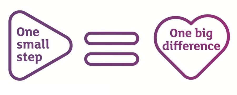 Take One Small Step to Make One Big Difference - Healthy North Coast