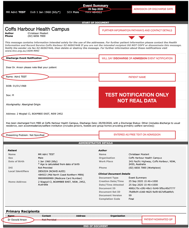MNCLHD ADN examples | Healthy North Coast