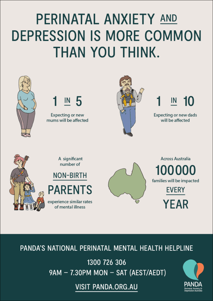 Raising Awareness About Anxiety and Depression Before and After Baby’s ...